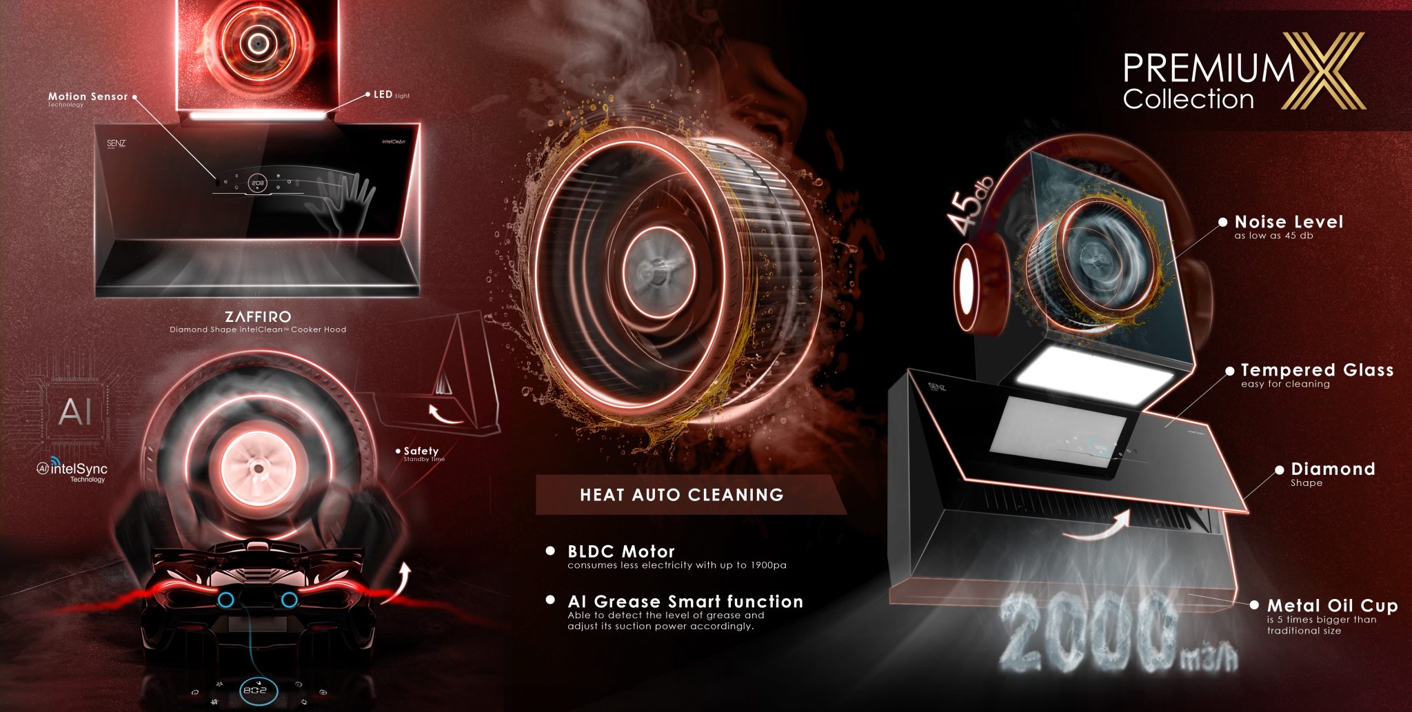 Senz – Precisely Perfect In Every Aspect